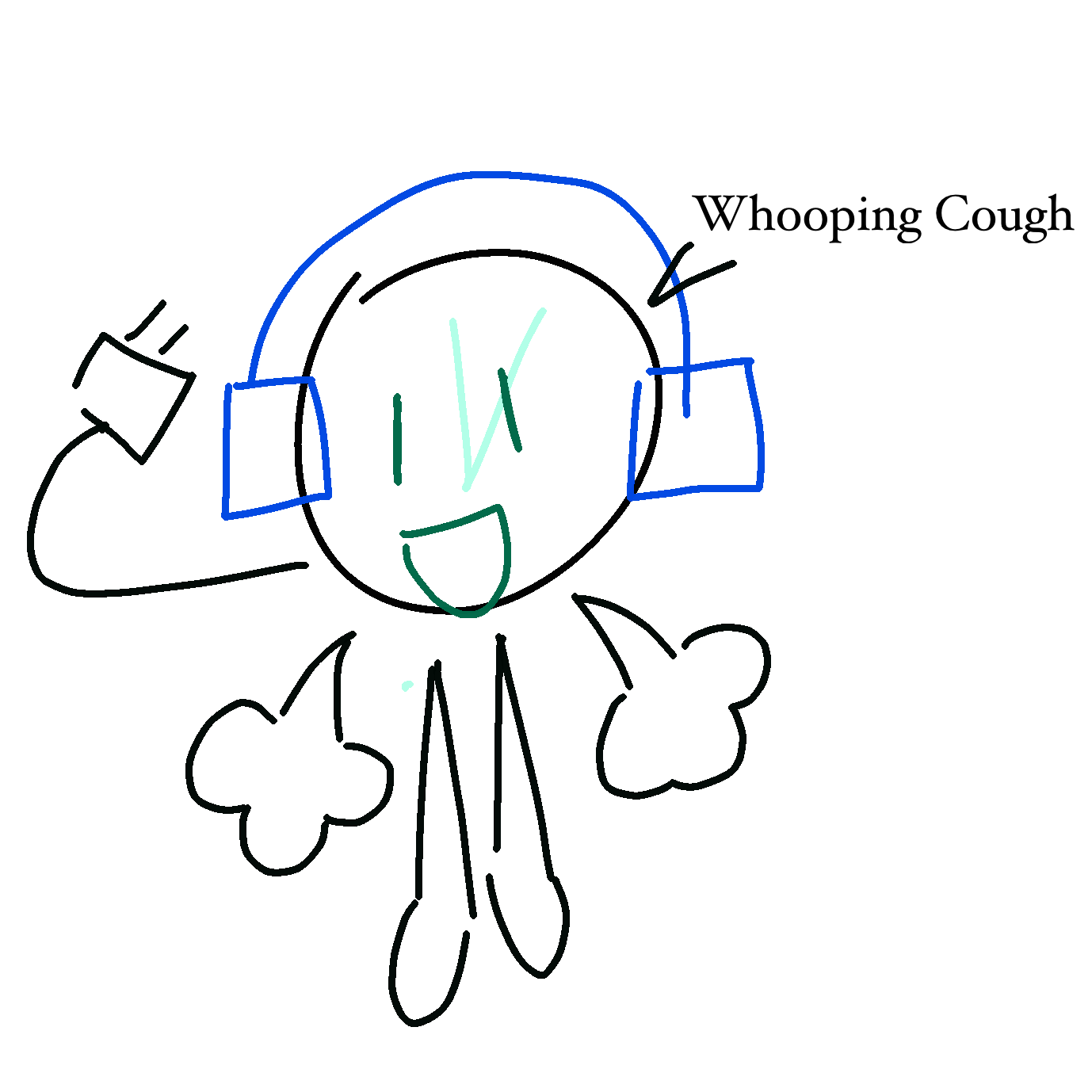 Whooping Cough | Fandom