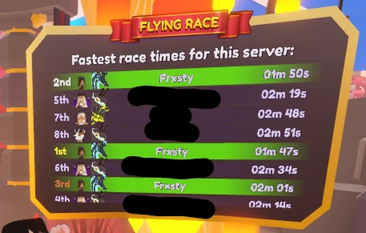 i thiiiiink arius is fast | Fandom