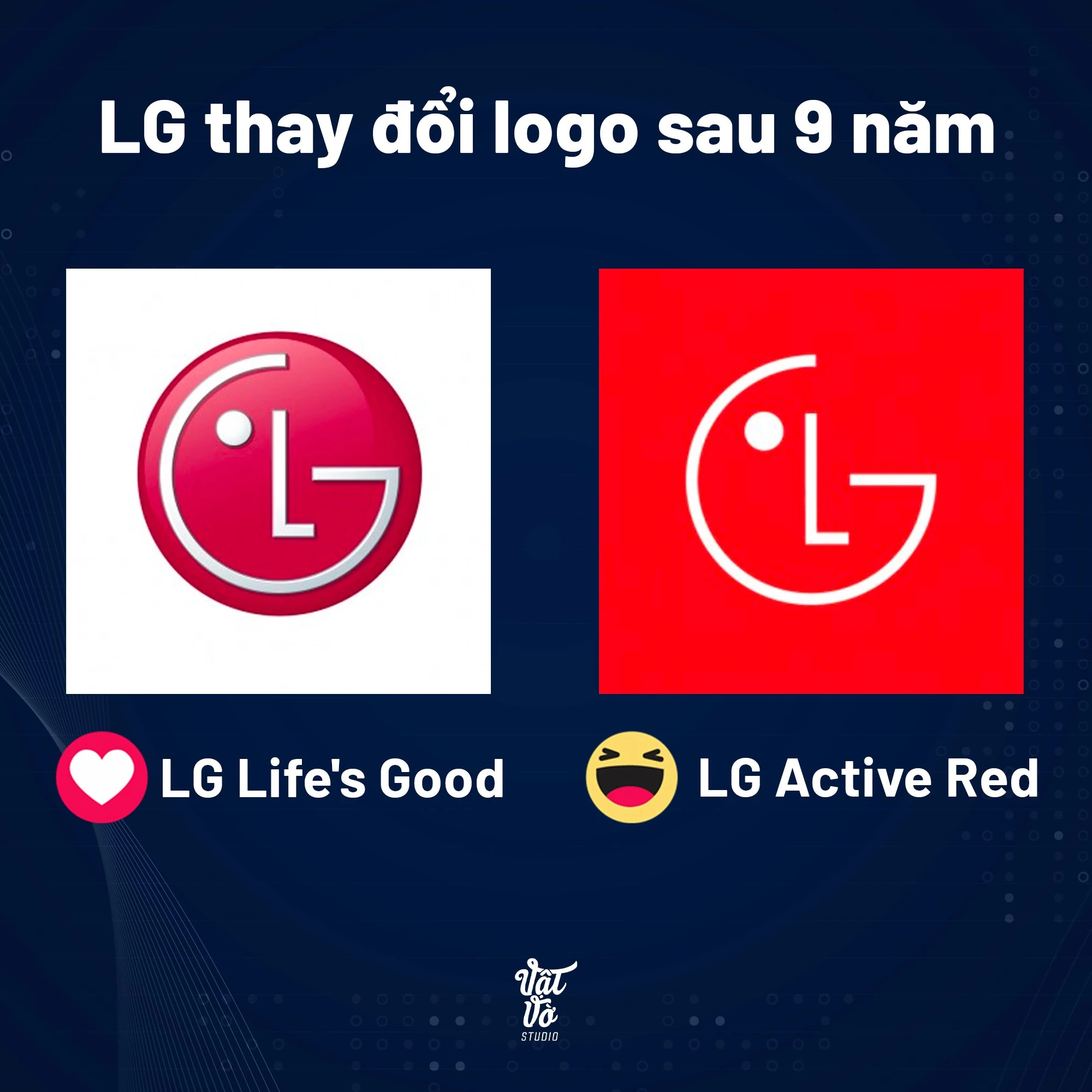J4F : Thử nghĩ Logo LG phiên bản mới mà xuất hiện trên sân khấu O có hợp không nhỉ 😅😅😅 | Fandom