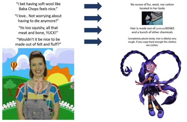 Something I find ironic about Ms Gracie turning into Lily | Fandom