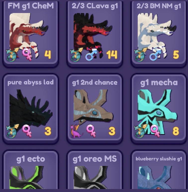 Discuss Everything About Dragon Adventures Wiki | Fandom