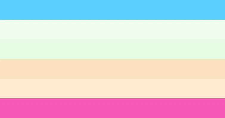 Discuss Everything About Gender Wiki | Fandom