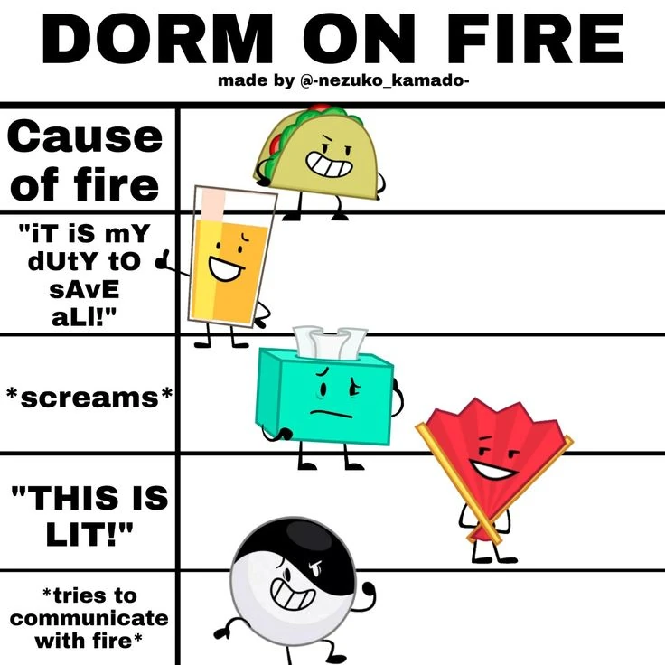 im awake raaaaaa | Fandom