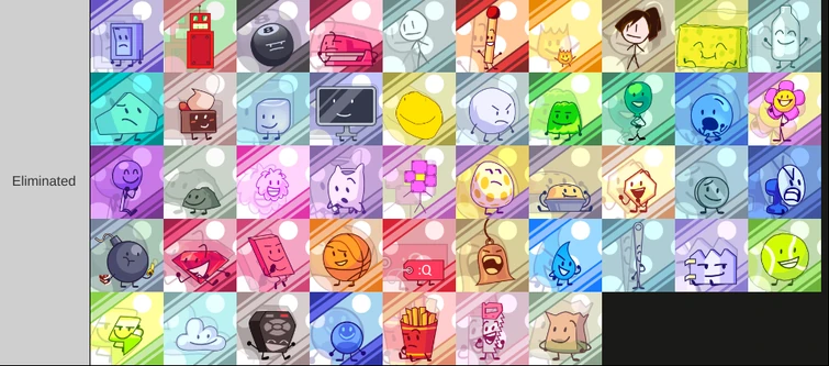 What if BFB Never Split? (Part 4) | Fandom