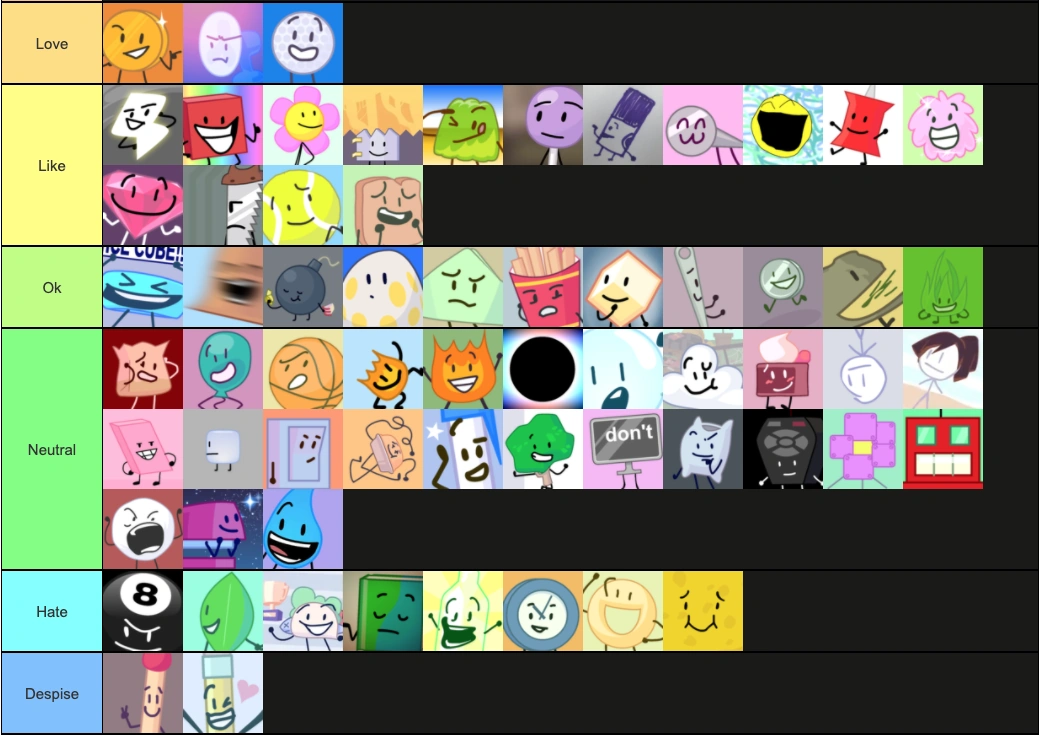 bfb tier list | Fandom