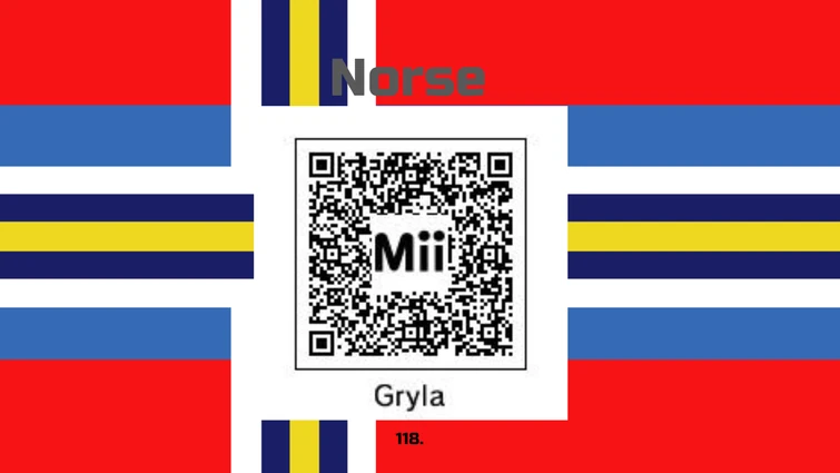 Wii U/3DS CPU Mii's QR Code | Fandom