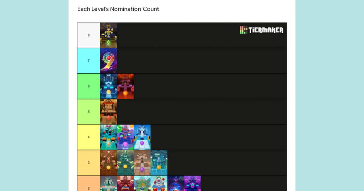 RSA's Form 2 One Week Warning | Fandom