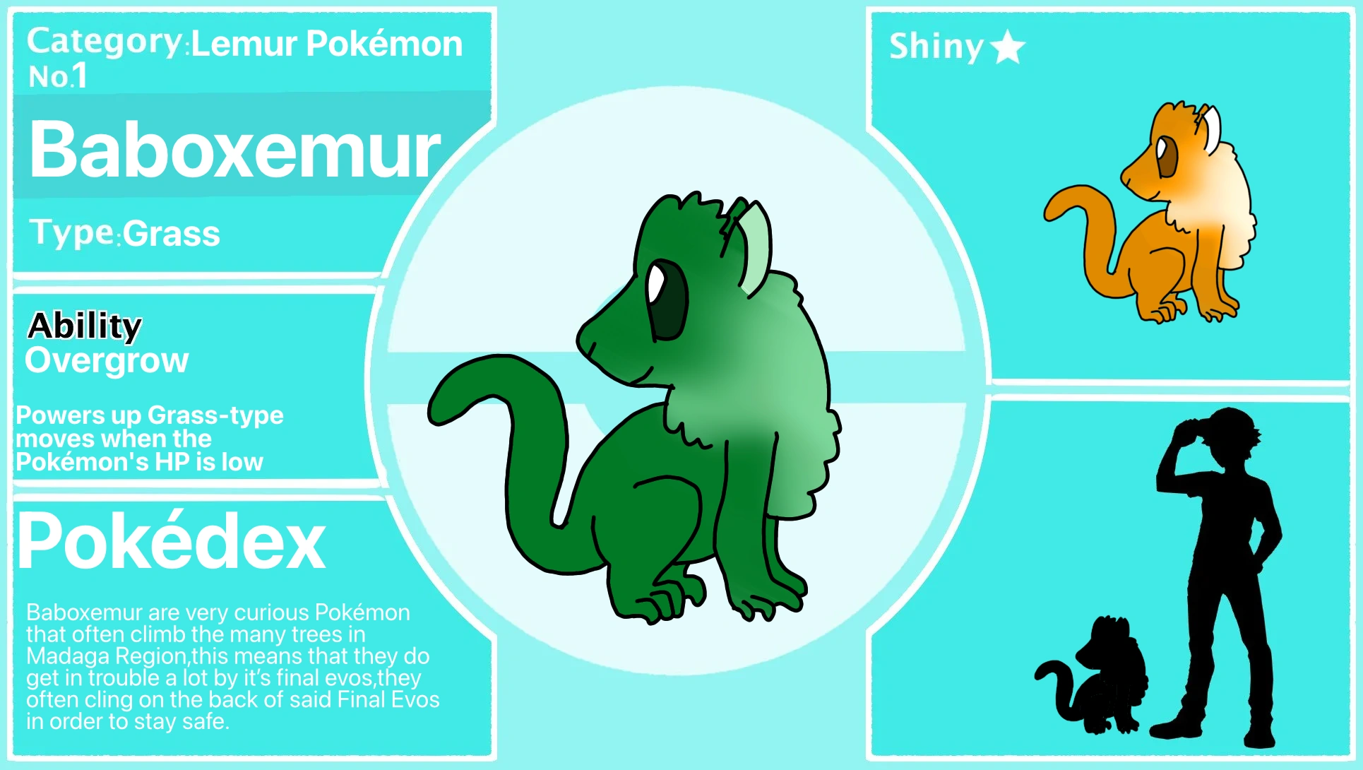 Starter Pokémon for my Fakemon region,the Madaga Region, based on ...