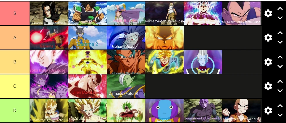 Ranking DBS by power level | Fandom