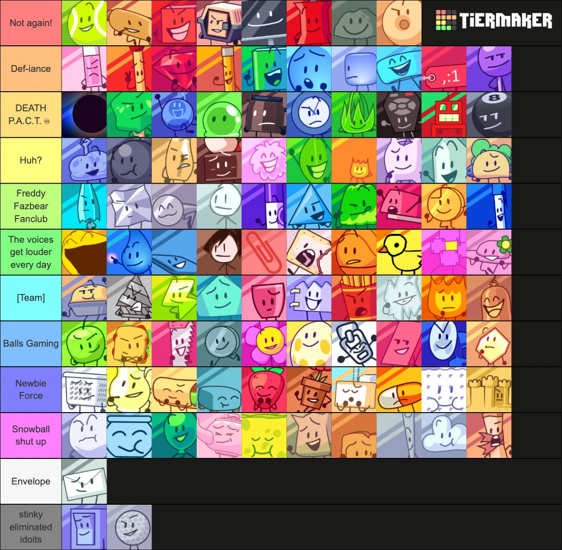generic voting 2 | Fandom