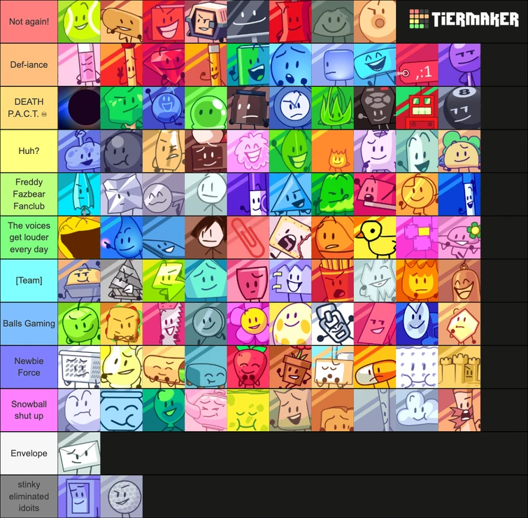 generic voting 2 | Fandom