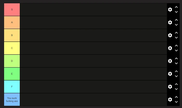 PFP Tierlist ^v^ | Fandom
