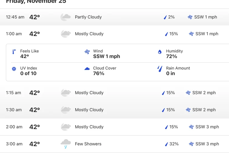 it's gonna be a bit chilly this week | Fandom