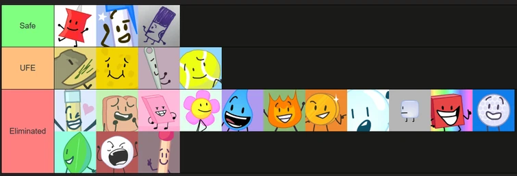 BFDI but the wikians vote 21 | Fandom