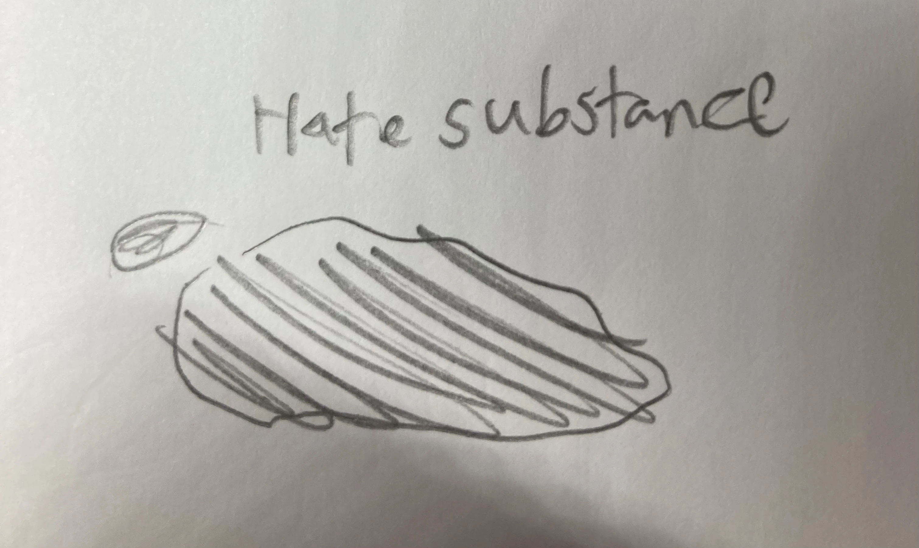 Hate substance ⚫️💧 | Fandom