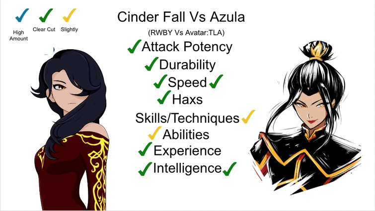 Cinder Vs Azula Comparison (Agree or Disagree?) | Fandom