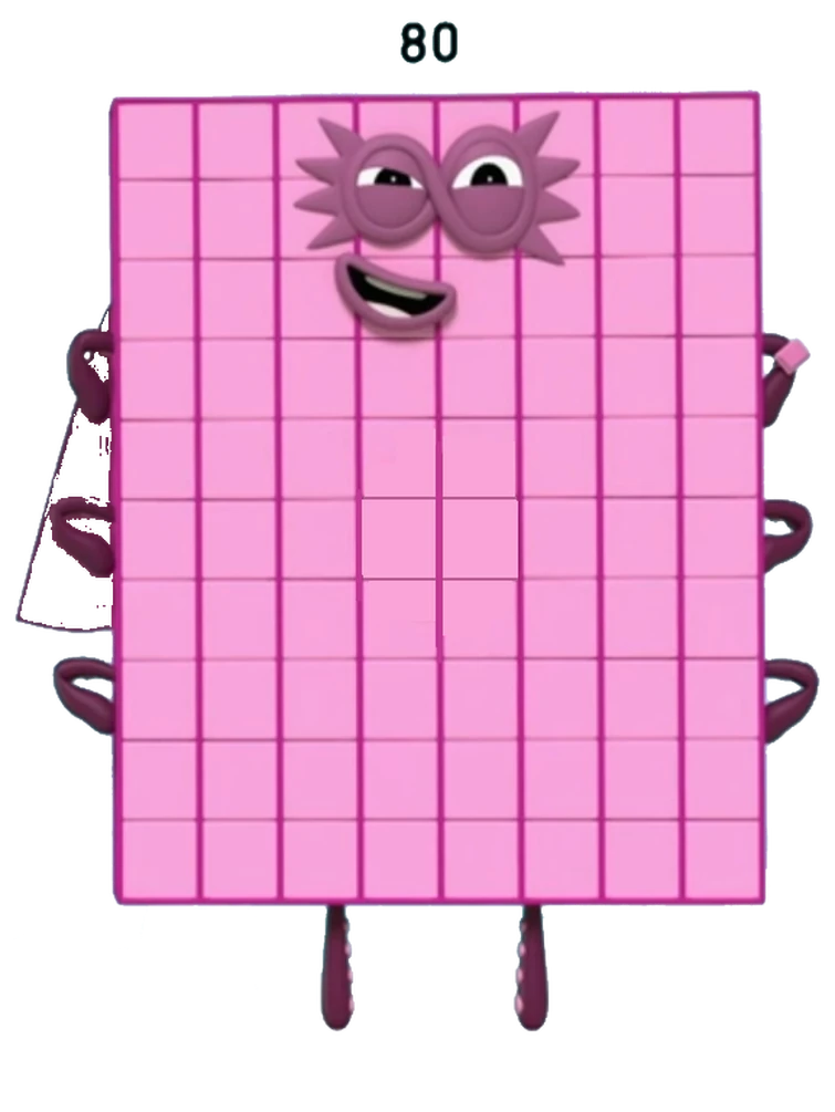 Fun fact about compound Numberblocks (81 to 89) | Fandom