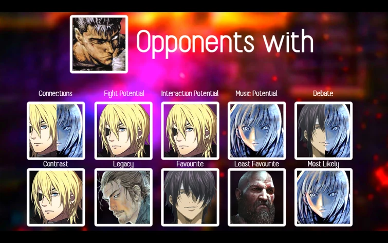 Character MU charts | Fandom