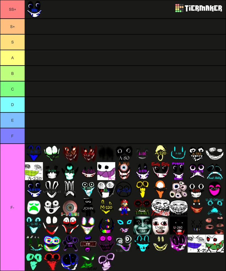 I made the best Interminable Rooms Tier List ever | Fandom