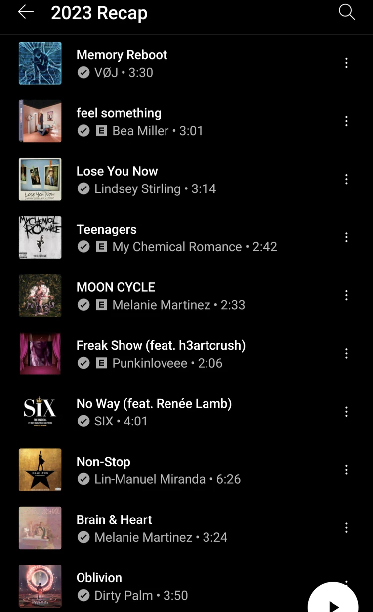 My YouTube music recap songs | Fandom