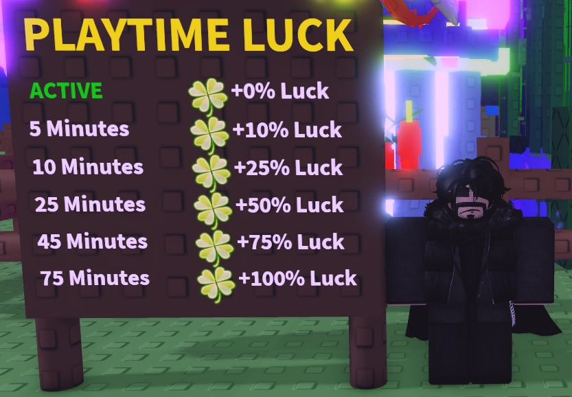 Playtime rewards? | Fandom