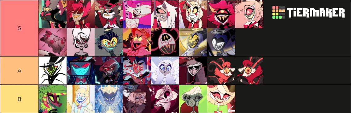 Hazbin Hotel Character Tier List | Fandom