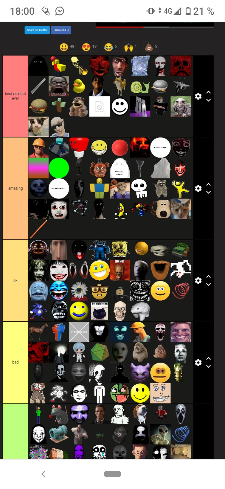 Nextbot tier list | Fandom