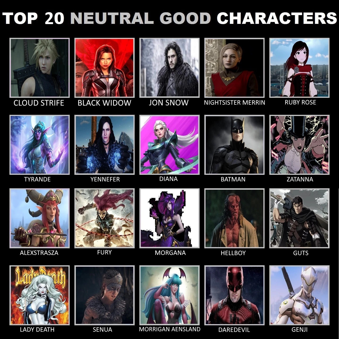Favorite Neutral Good Characters part 2 | Fandom