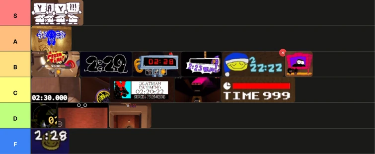 timers ranked | Fandom