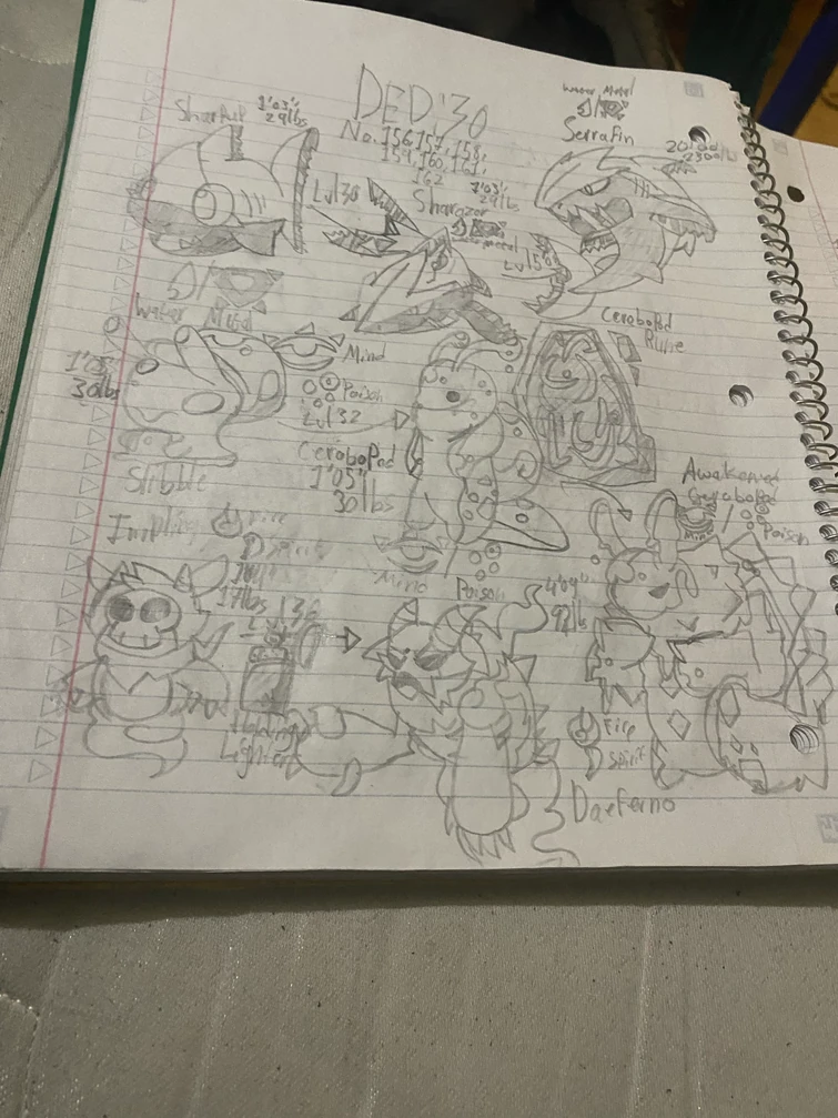 Discuss Everything About Doodle World Wiki | Fandom