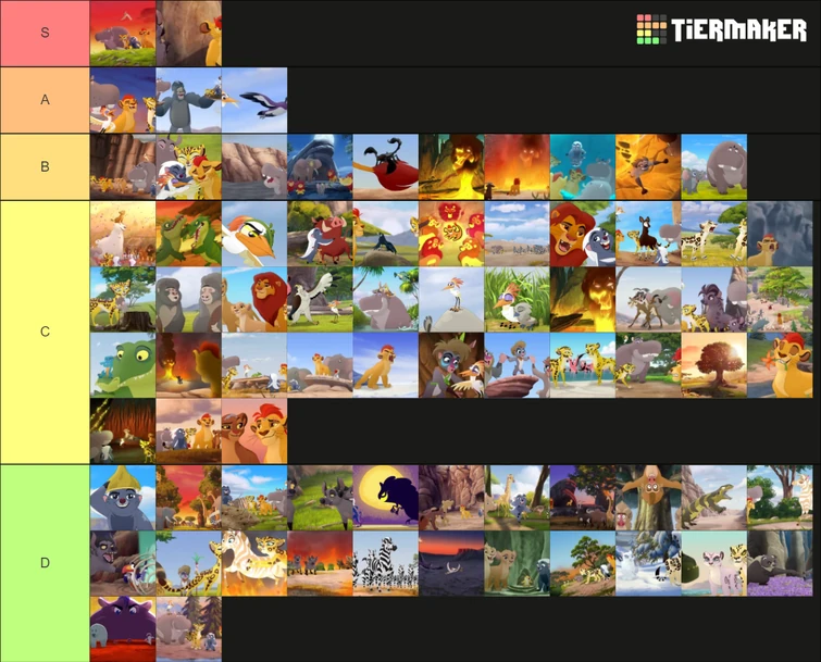 Lion Guard Episode Tier List. Rank the episodes from favourite to least ...