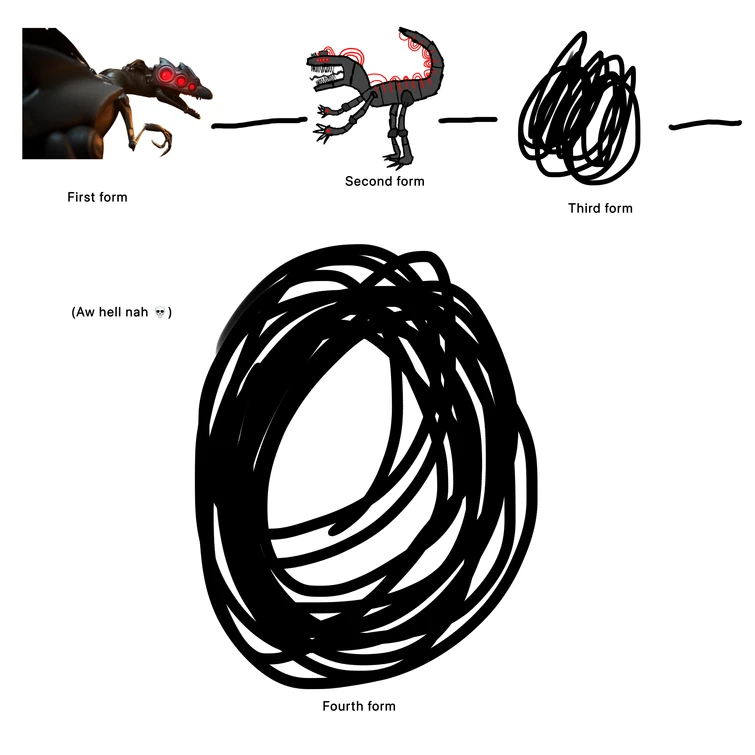 Alright I guess we are done with da- WAIT A DAMN SECOND- | Fandom