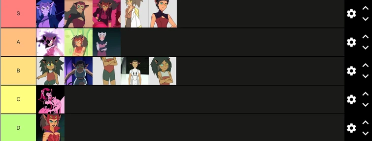 Catra’s outfit tier trend | Fandom