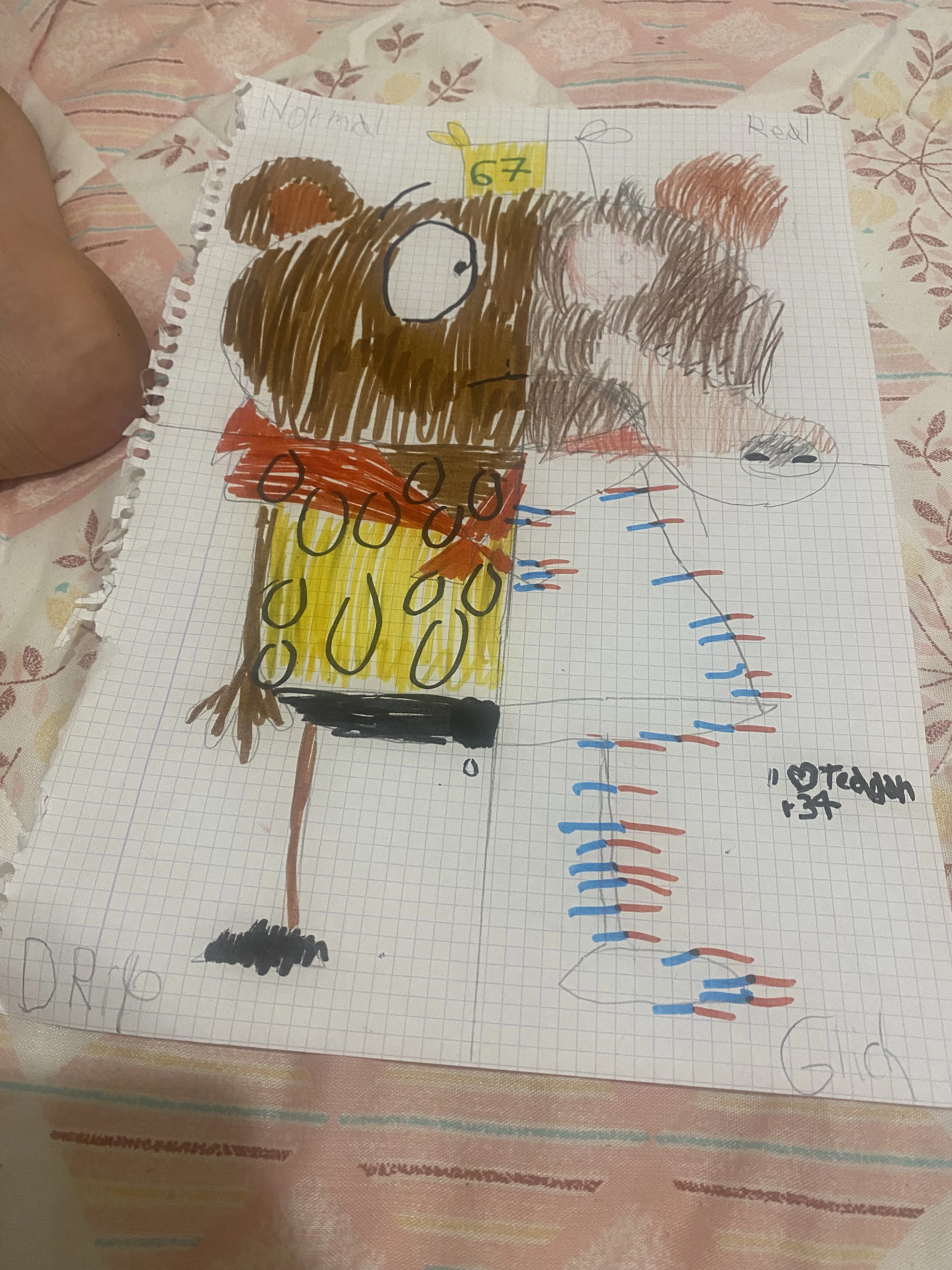 Why did i make this | Fandom