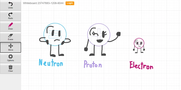 Neutron, Proton and Electron drawn in Whiteboardfox | Fandom