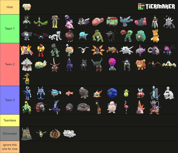 Pokemon Scarlet-Violet viewer voting thing 4 | Fandom