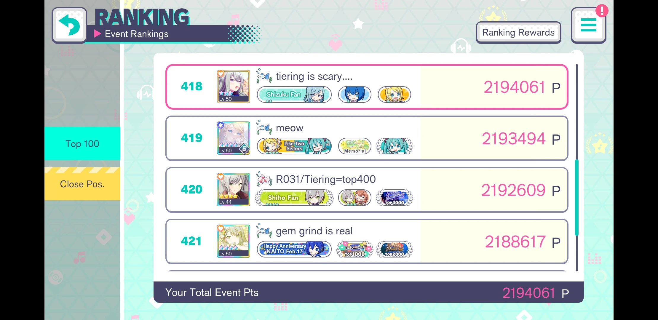 Should I continue Tiering? | Fandom