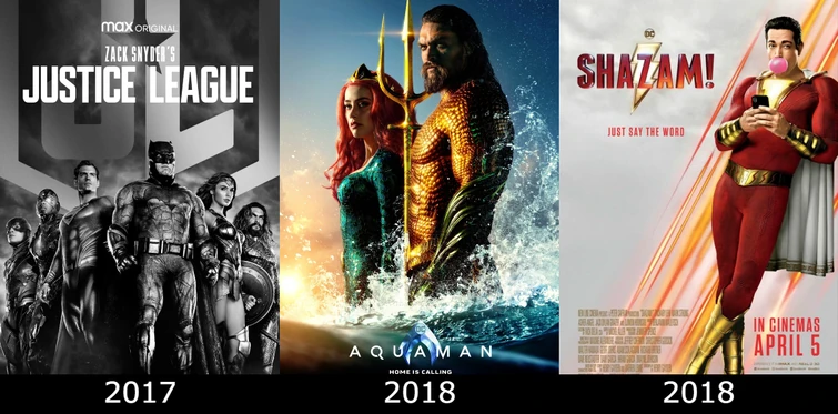DCEU/DCU Timeline Updated | Fandom