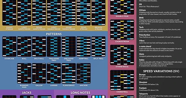 if you want to be a charter, or are one | Fandom