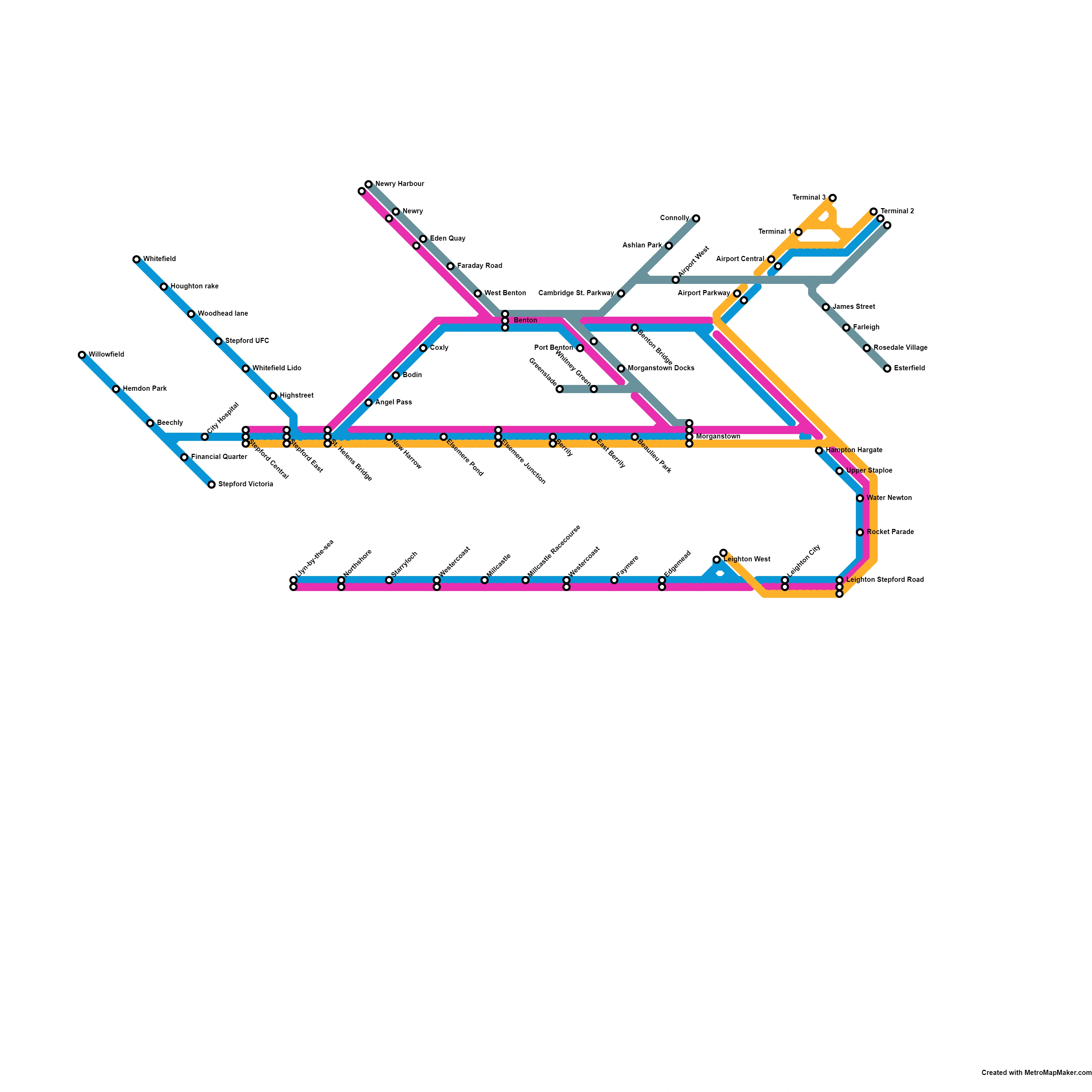 The new Airlink extension | Fandom