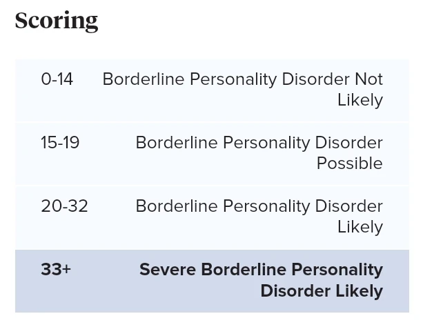 I might have beautiful princess disorder | Fandom