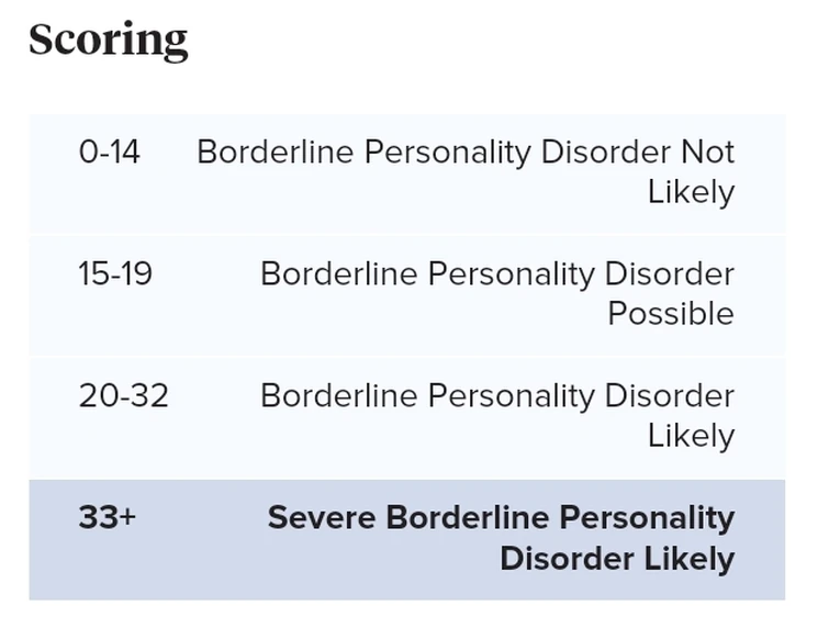 I might have beautiful princess disorder | Fandom