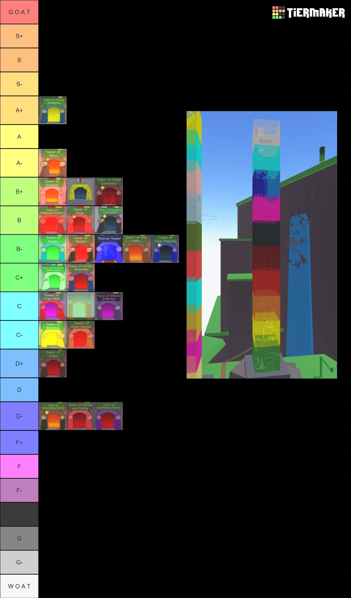 JToH Community Ranking // ToDC (Ring 2) | Fandom