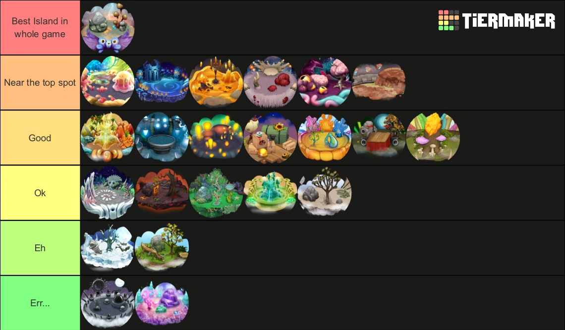 MSM island tierlist (main game only) | Fandom