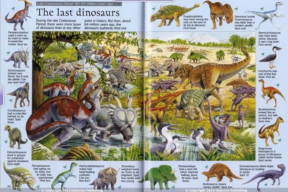 do you know any obscure dinosaur book tropes? | Fandom