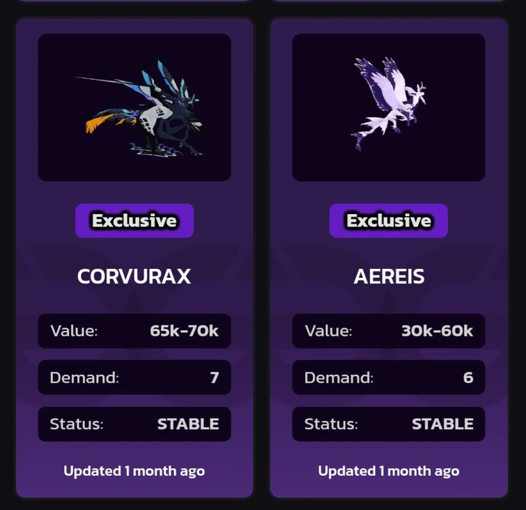 Discuss Everything About Creatures of Sonaria Wiki | Fandom