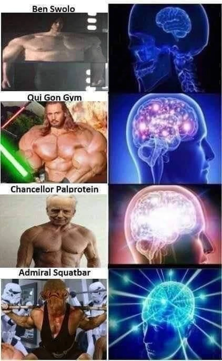 Discuss Everything About Star Wars Memes Wiki | Fandom