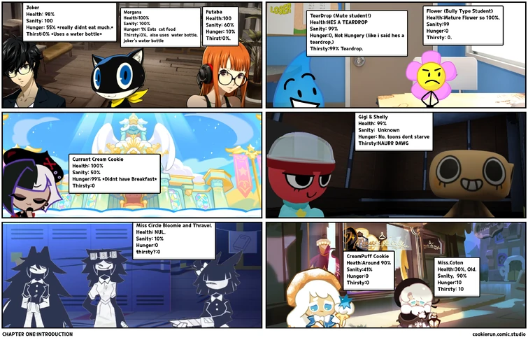 The First Chapter. | Fandom