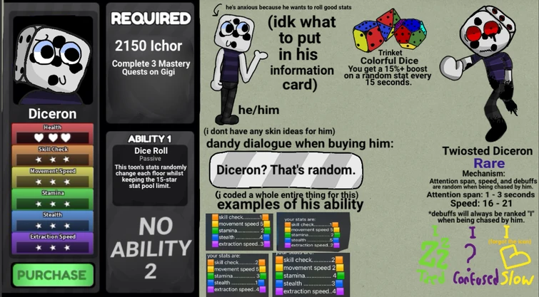 dandy’s world oc (dice oc) | Fandom