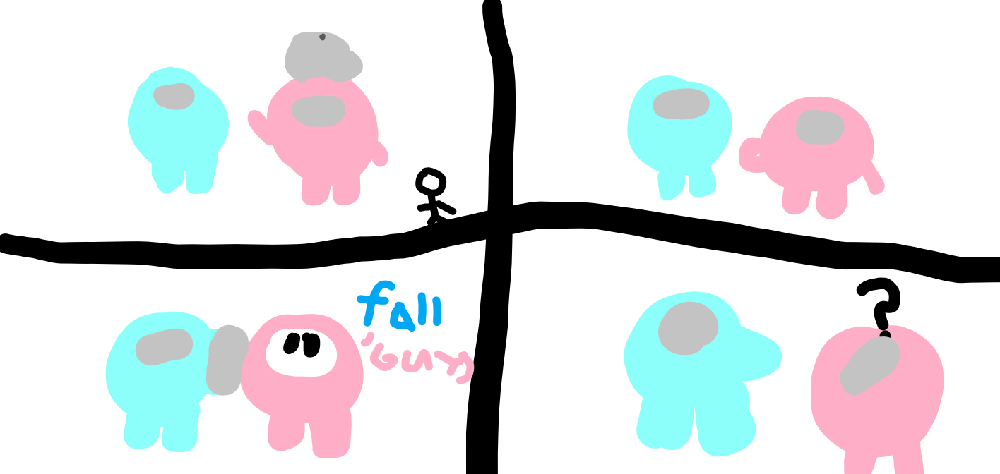 fall guys reference | Fandom